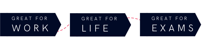 Build a sophisticated vocabulary & improve your summarising skills ...